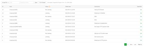 Cannot Access Website Outside Personal Internet Aapanel Free Hosting Control Panel One