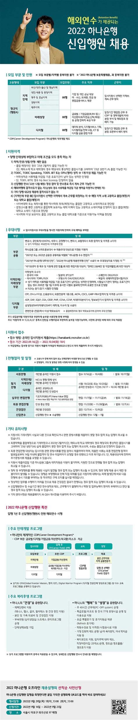 2022 하나은행 신입행원 채용 공모전 대외활동 링커리어