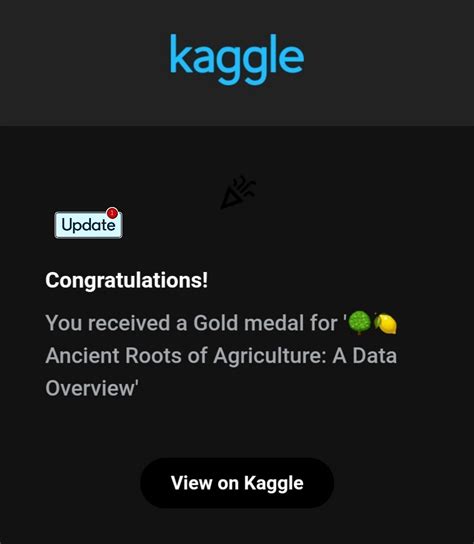 Datascientists Datavisualization Dataanalytics Datascience