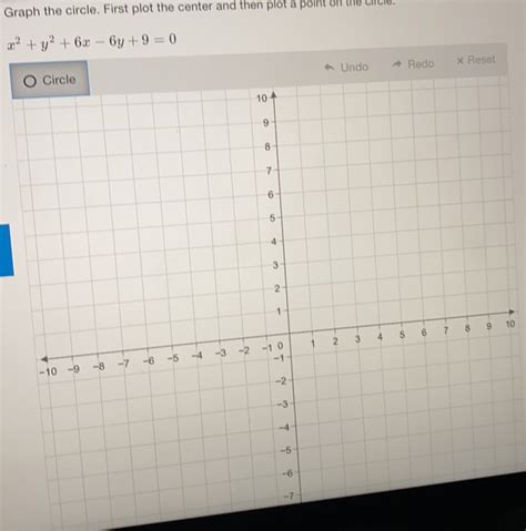 Solved Graph The Circle First Plot The Center And Then Plot A Point