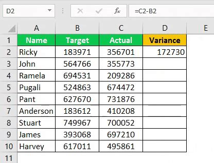 Excel Minus Formula Examples Of Minus Calculation Step By Step