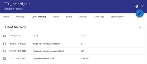 Question Is It Possible To Set Up Alarms For Integrations · Issue