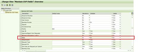 Solved Grc Ac 10 End User Personalization Disable Role Sap Community