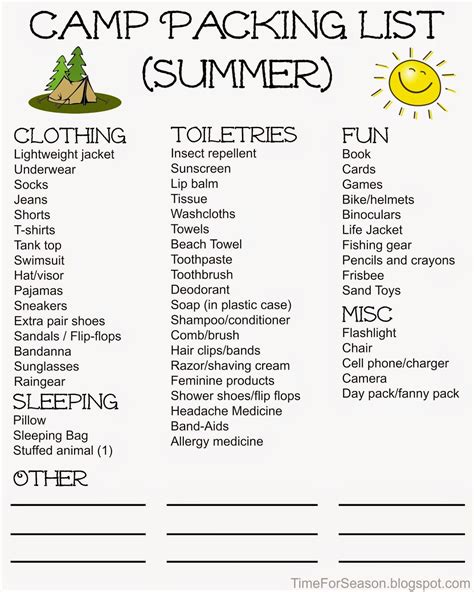 Packing List For Camping At Joanne Magana Blog