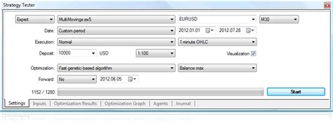 Metatrader 5 Built In Trading Strategy Tester