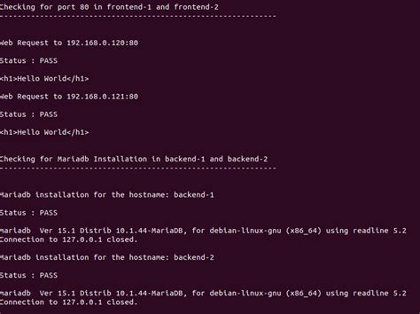 GitHub Nikhil Ansible Practice A Small Practice Scenario Envolving Deployment Of Various