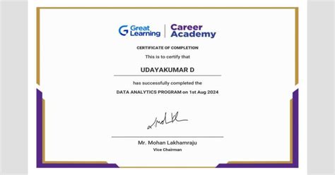 Completed Data Analytics Program At Great Learning Institute Udayakumar D Posted On The Topic