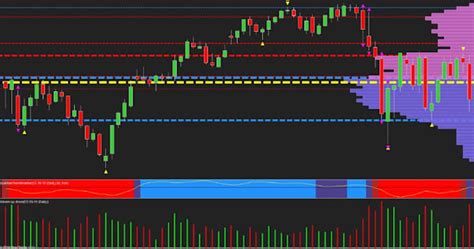 Build Expert Advisor Mt4 Mt5 Indicator Tradingview Indicator Ibkr Tws Apis By Carlugc Fiverr