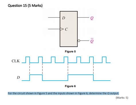Solved Question 15 5 Marks D C Figure 5 CLK D Figure 6 Chegg Com