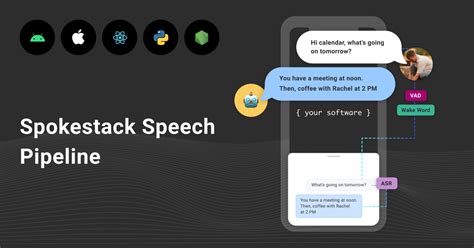 Spokestack Speech Pipeline