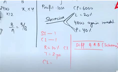 SBI Clerk Prelims Exam Analysis 27 February 2025 Shift 1 Questions Review