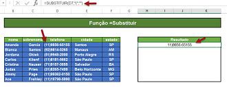 Como remover ou substituir caracteres específicos no Excel Substituir