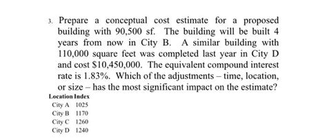 Solved 3 Prepare A Conceptual Cost Estimate For A Proposed