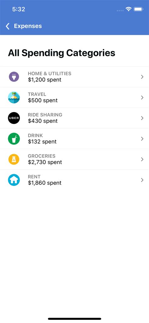 React Native Finance App Template Finance Ui Kit Instamobile