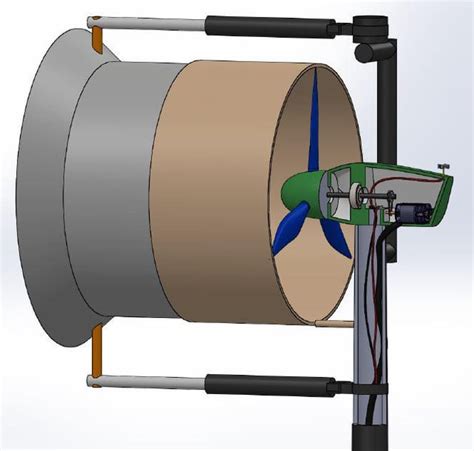 Optimisation Of A Ducted Wind Turbine Rengineersensei