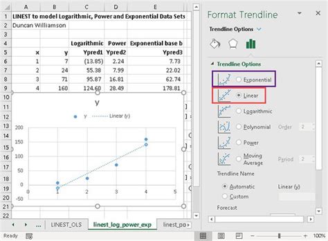 How To Draw Linear Equation In Excel Graph Tessshebaylo