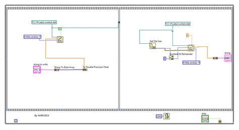 W4r10ck Guardar Datos Tipo String En Formato Binario En Labview