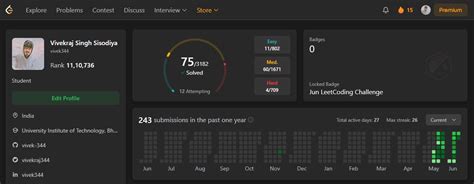 Leetcode Coding Programming Learning Problemsolving Algorithms Java Milestones