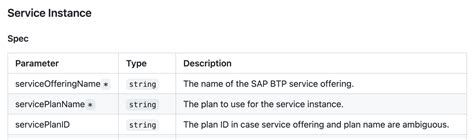 Is It Possible To Specify A Service Broker Name Upon `serviceinstance` Crd Creation · Issue