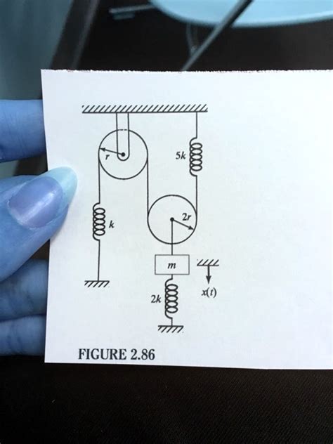 Solved Derive Equation Of Motion Of The System By Using Newtons