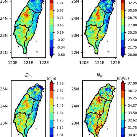 Conversions Of Hydrometeors In P3 Cloud Microphysics Scheme The Download Scientific Diagram