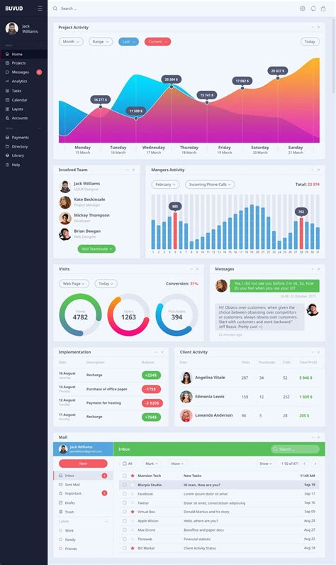 30 Free Dashboard Ui Design Psd Css Author Ui Design Dashboard