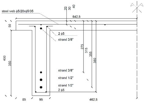 Experimental Loading Configuration Dimensions In Mm Download