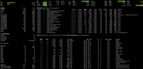 Hassos Load Average On A Pi Hardware Home Assistant Community