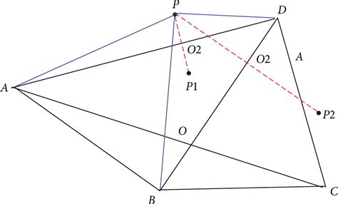 A Location Estimation Algorithm Based On Rssi Vector Similarity Degree