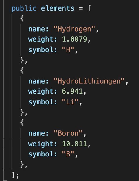 Make A Generic Angular Table Filter Sorting Preparation Tomorrow