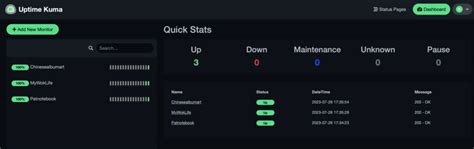 How To Install Uptime Kuma On Synology Nas Easy Peasy