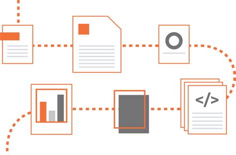 How To Create A Document Template With SharePoint Online Australia