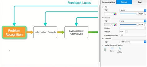 FlowChart Creator