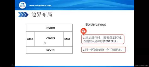 七、swing程序设计（1） csdn博客