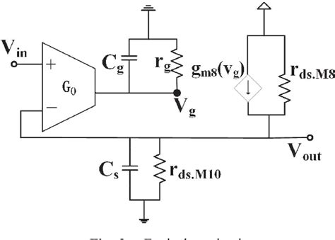 Figure 1 From A Novel Rf Envelope Detector With Ultra Wide Operation Frequency Range And