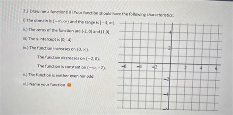 Solved Draw Me A Function I Your Function Should Have Chegg Com