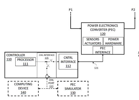 Real Time Simulators For Power Converters Fsu Office Of Research