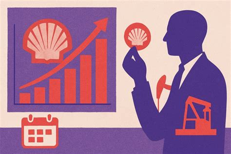 Dividend Shell Actuele Informatie Over Uitkeringen En Beleid