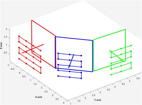 Planned Path For The Bounded Regions In Fig 7 Download Scientific