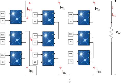 Figure 2 From Fault Detection Classification And Identification In Pv Array Semantic Scholar