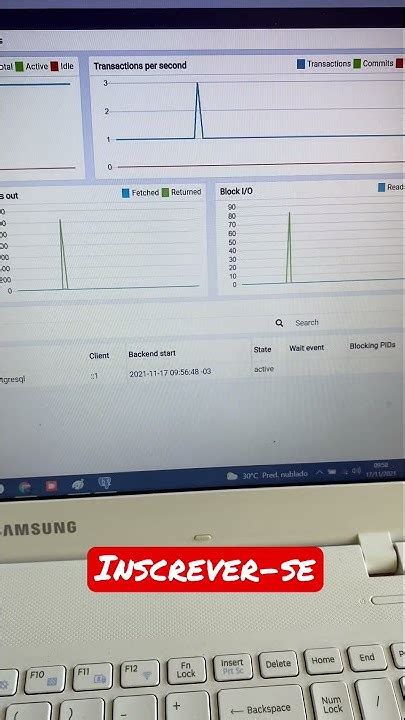 Aprenda Já Postgresql Shorts Youtube