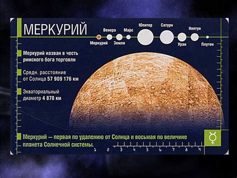 Планета Меркурий - Презентации по астрономии