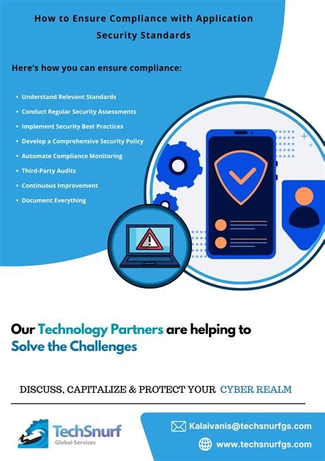 Appsec Compliance Cybersecurity Infosec Securitystandards