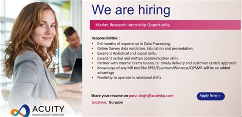 sumit soni posted on linkedin