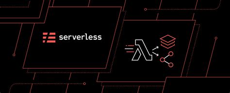 How To Create An Aws Lambda Python Layer By Lucas Medium