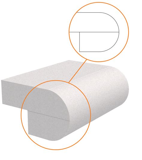 Caesarstone Countertop Edge Profiles Style Durability And