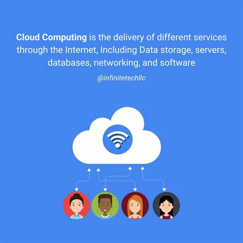 Infinitetech On Linkedin Cloud