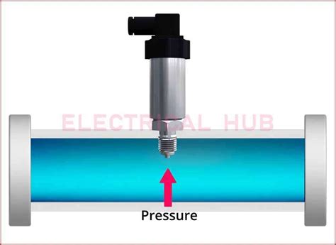 Pressure Sensor Working Principle At Sergio Hasting Blog