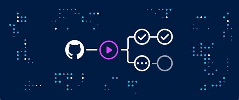 Suresh Kumar On Linkedin Githubactions Automation Cicd Devops Github Programming