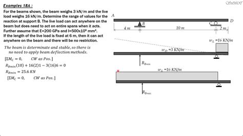Structural Analysis Example 18 Youtube Structural Analysis Example 18 Youtube